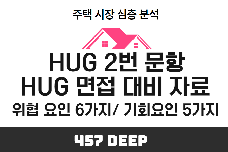 HUG(주택도시보증공사) 2번문항 및 면접 대비 자료 | 457 DEEP